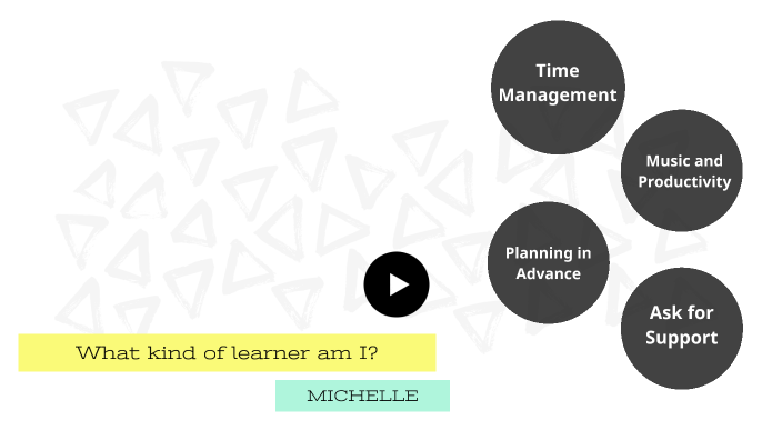 What kind of learner am I? by Mish Schell on Prezi