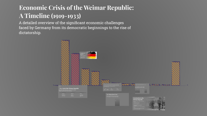 Economic Crisis of the Weimar Republic by Santino Bruno on Prezi