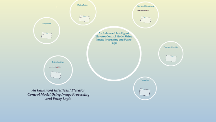 An Enhanced Intelligent Elevator Control Model Using Image Processing ...