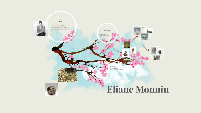 Eliane Monnin by on Prezi