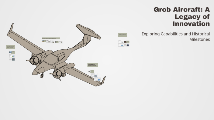 Grob Aircraft: A Legacy of Innovation by saeed aldhanhani on Prezi