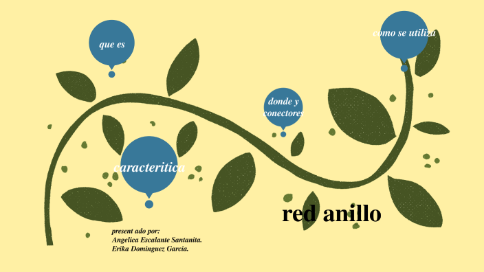 topologia de redes de anillo by Diana Laura Escalante Arena on Prezi