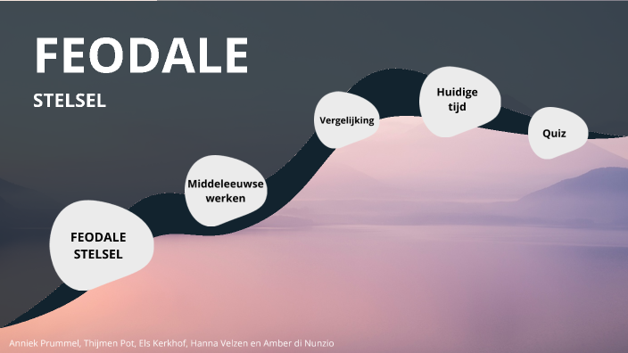 Feodale stelsel by Thijmen Pot on Prezi