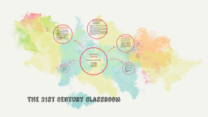 The 21st Century Classroom by Lindsey Ragan on Prezi