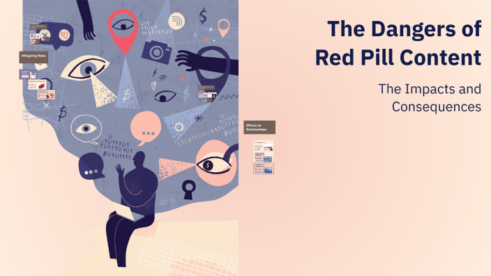The Dangers of Red Pill Content by Jackson Mead on Prezi