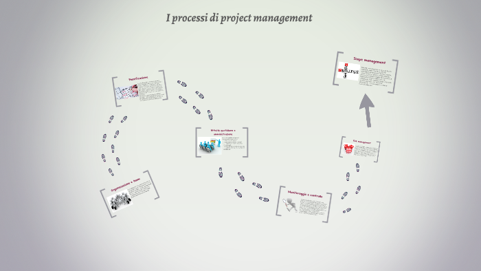 I processi di project management by Anto Diga on Prezi