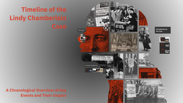 Timeline of the Lindy Chamberlain Case by Aayan Mishra on Prezi