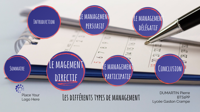 les différents types de management by pierre Dumartin on Prezi
