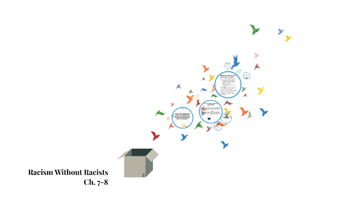 Racism Without Racists: Ch. 6-7 by on Prezi