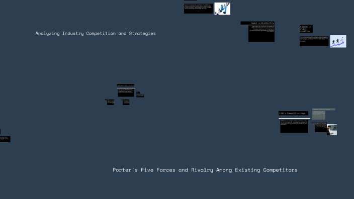 Porter's Five Forces and Rivalry Among Existing Competitors by Reza ...