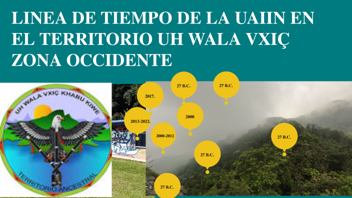LINEA DE TIEMPO DE LA UAIIN EN EL TERRITORIO UH WALA VXIÇ ZONA ...