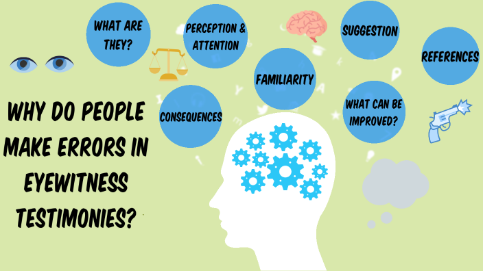 Why do people make errors in eyewitness testimonies? by Laura Parkhouse ...