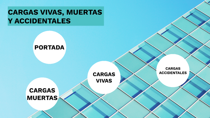 cargas vivas, cargas muertas y cargas accidentales by Oliver Segovia on ...