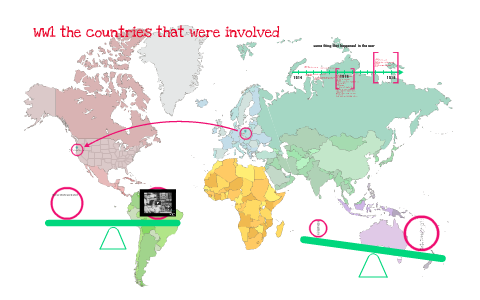 WW1 countries that where involved in ww1 by megan goodchild on Prezi