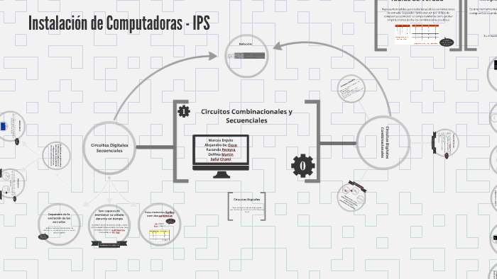 Circuitos Combinacionales y Secuenciales by Delfina Martin on Prezi