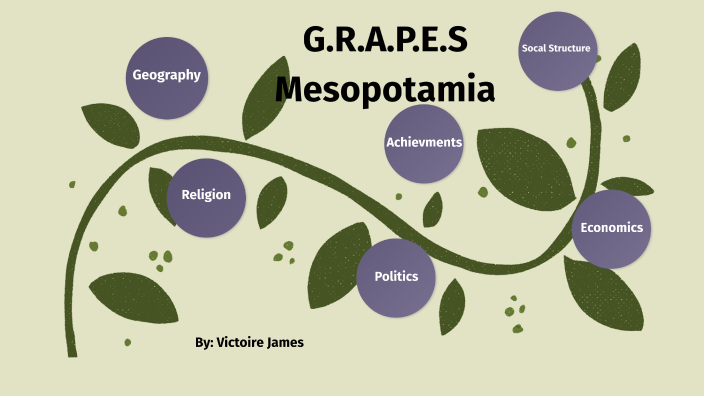Mesopotamia G.R.A.P.E.S by VICTOIRE JAMES on Prezi