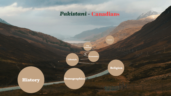 Pakistani Canadians by muhammad haris on Prezi
