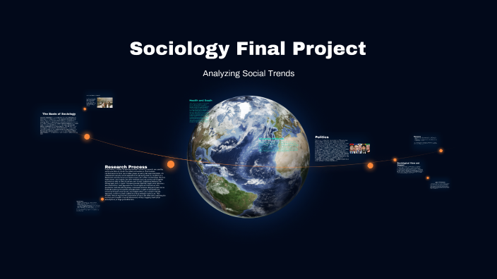Sociology Final Project by Kael Ukkonen on Prezi