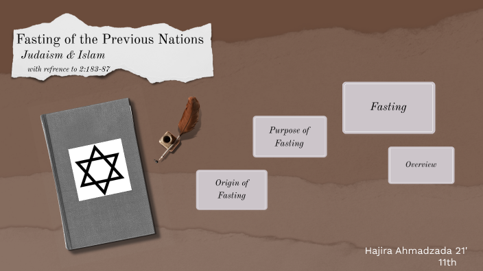 Fasting; Islam & Judaism by Hajira A on Prezi