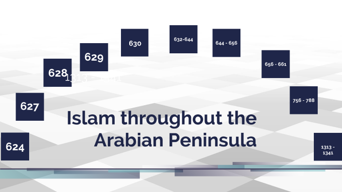 Islam throughout the Arabian Peninsula. by Amanda Teague on Prezi