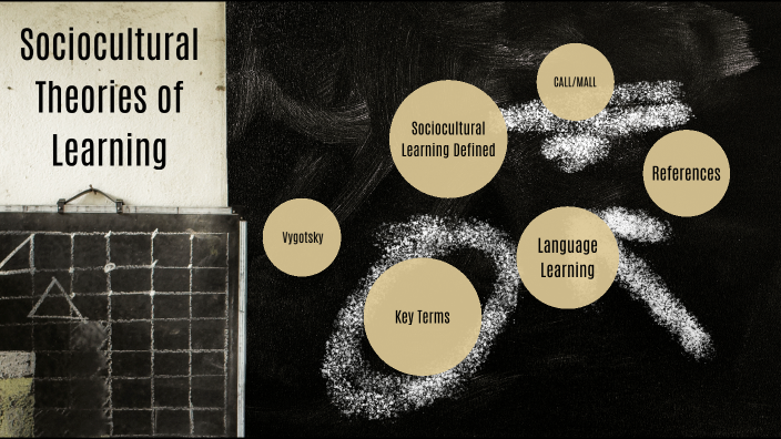 Sociocultural Theories of Learning by Mary Webber on Prezi