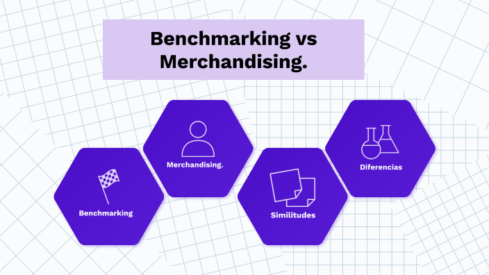 Benchmarking vs Merchandising. by mariangel cuartas miranda on Prezi