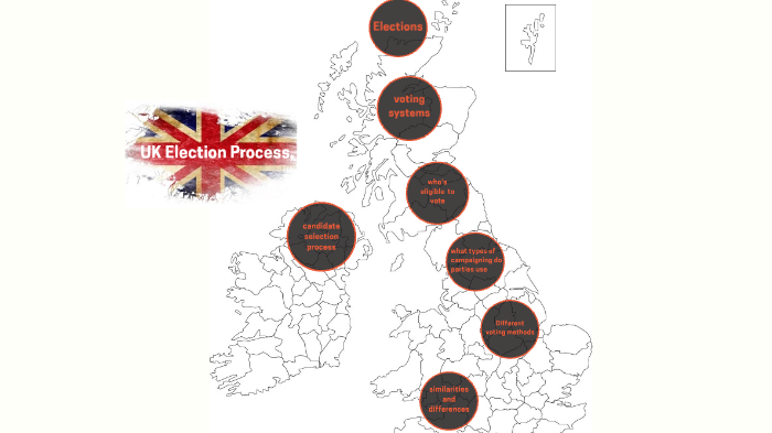 Uk Election process by Joseph Parry on Prezi