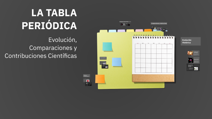 LA TABLA PERIÓDICA by FIDEL LAURA LIZARBE on Prezi