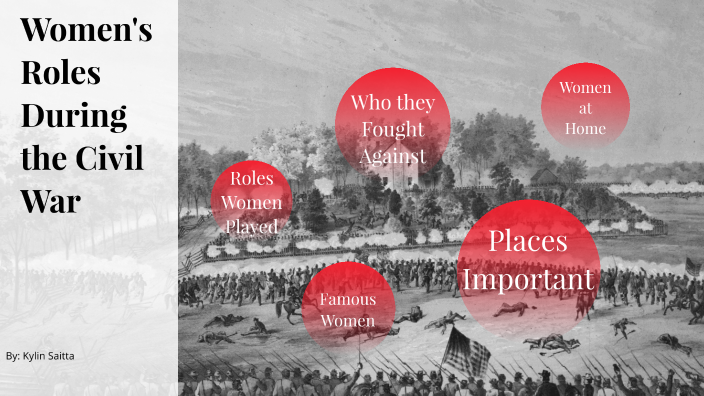 Women's Roles During the Civil War by Kylin Saitta on Prezi