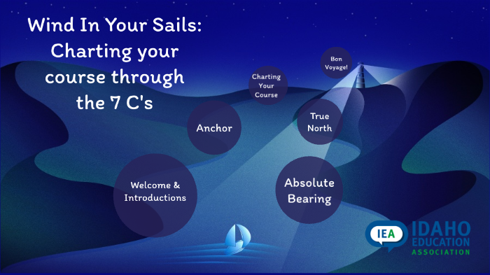 Wind In Your Sails: Charting your course through the 7 C's by Julie ...