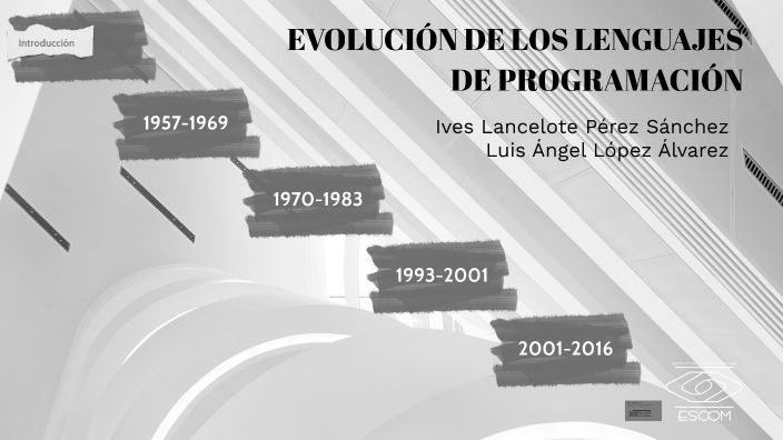 TimeLine Programming Languages by Luis Lopez