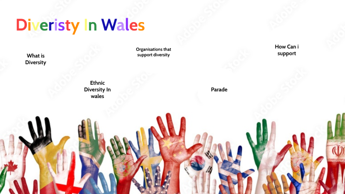 Diversity In Wales by harvey deane on Prezi