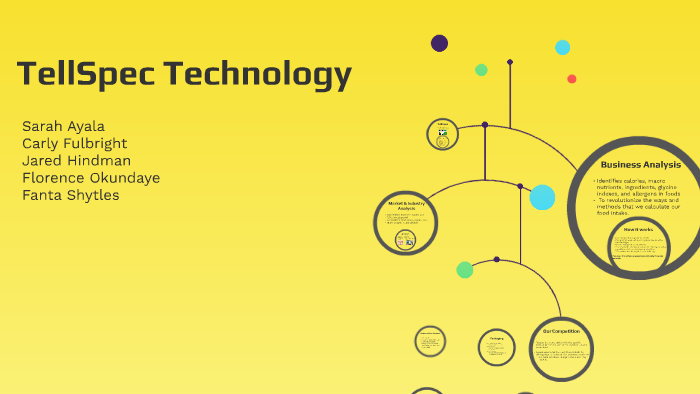 TellSpec Technology by Sarah Ayala on Prezi