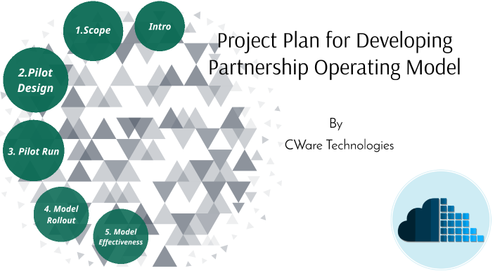 Acquiring a partnership structure by Anas Asad on Prezi