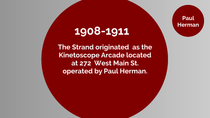 The Strand History Timeline by Ebben Berenstein on Prezi