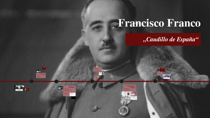 Francisco Franco „caudillo De Spanien“ By L Brunnbauer On Prezi