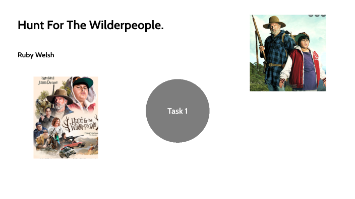 HFTWP by ruby welsh on Prezi