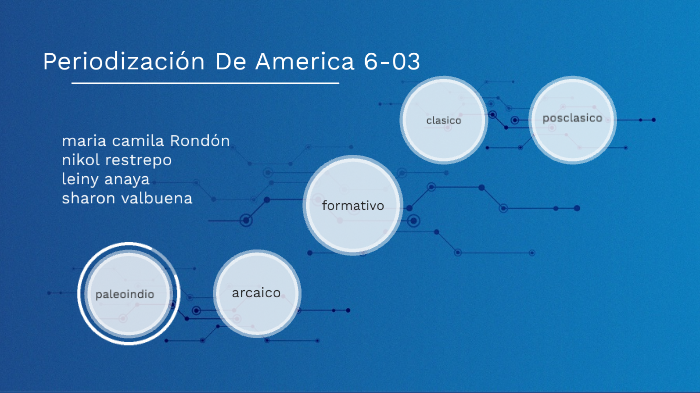 periodización de america by Camila Rondon on Prezi