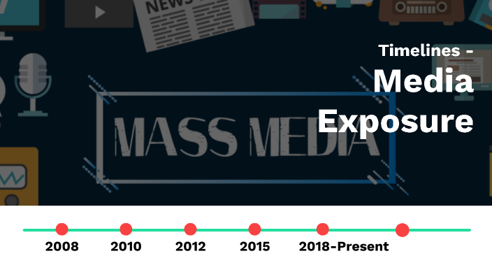 Timeline of Media Exposure by Jansel Royce Amaguin on Prezi