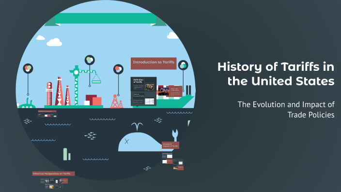 History of Tariffs in the United States by to lol on Prezi