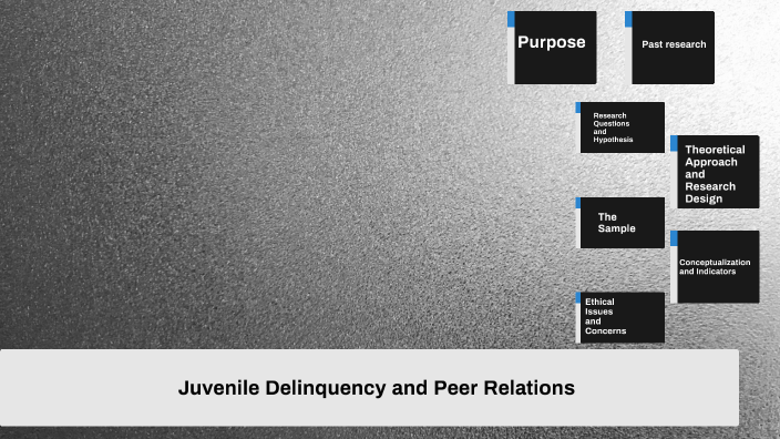 Juvenile Delinquency and Peer Relations by on Prezi