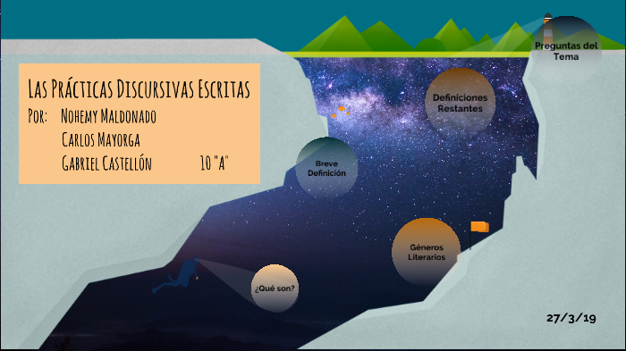 Las prácticas discursivas escritas by Gabriel Castellón on Prezi