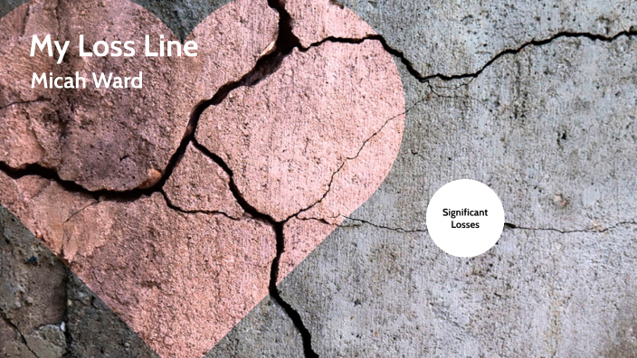 Grief Loss Line by Micah Ward on Prezi