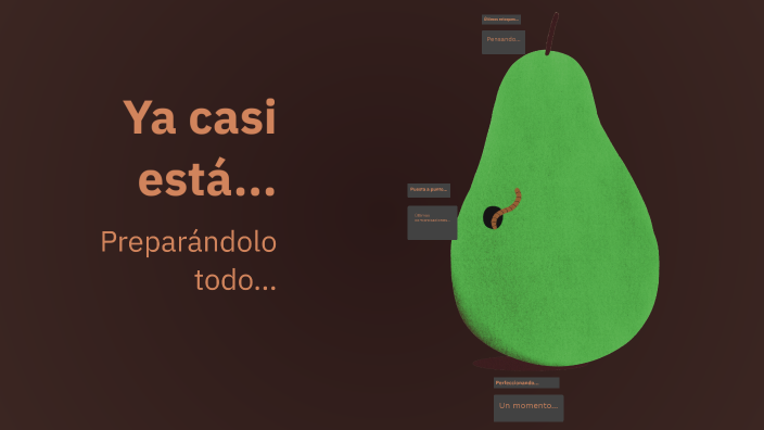 MODELO DE CEBOLLA by Ana Manjarrez on Prezi