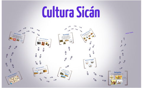 Cultura Sicán by Giuliana labrin on Prezi