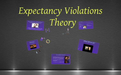 Expectancy Violations Theory by Group Two on Prezi