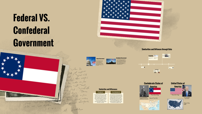 Federal VS. Confederal Government Nathan Harp, Cedar Robertson by Cedar ...