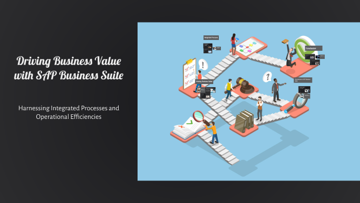 Driving Business Value with SAP Business Suite by AGILAN G on Prezi