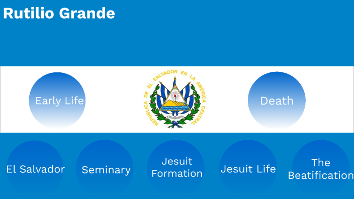 Rutillo Grande by JP Pace on Prezi