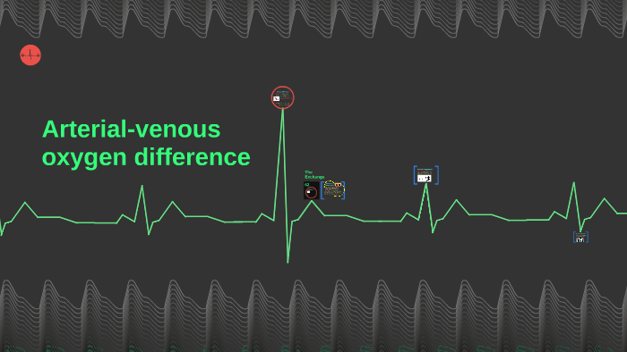 Arterial-venous oxygen difference by sam lewis on Prezi